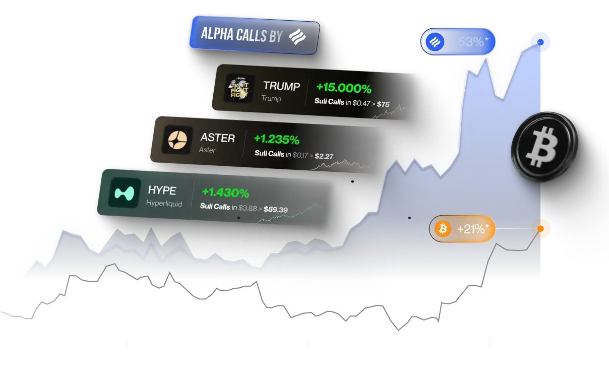 Trade With Suli: Belajar Crypto Dari Nol